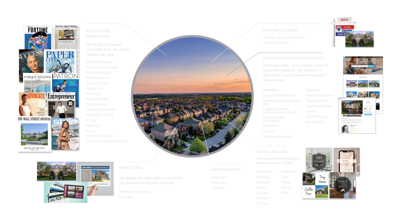 Home Ownership Starts Here!